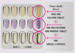 PregOmega Plus - 30 Day Pack – PureVita